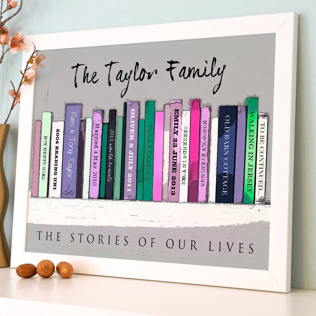 Personalised Book 'family' Edition Digital File - Etsy
