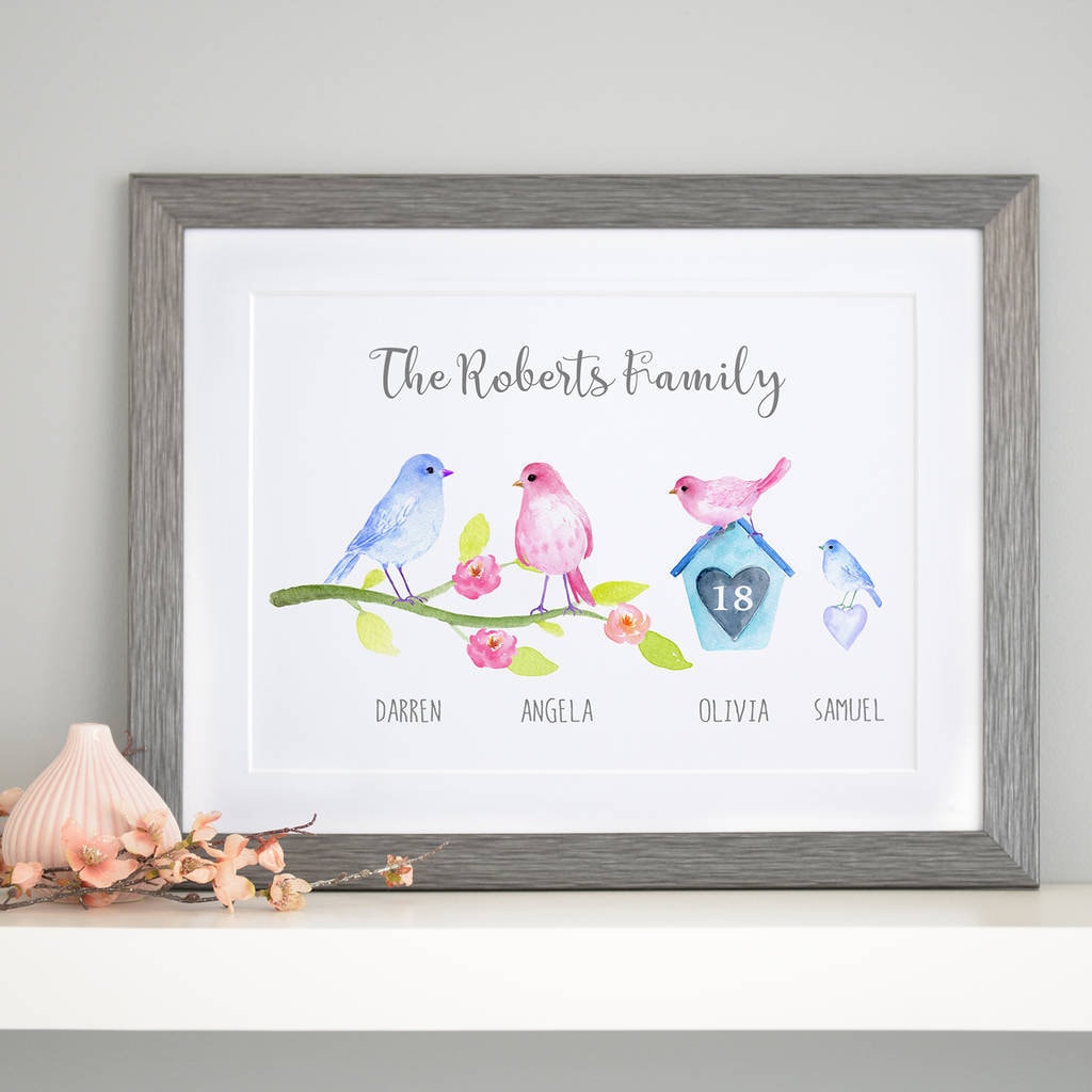 Personalised Birdie Family Art Digital File - Etsy