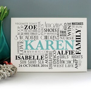 Personalised Word Cloud Typographic Art Digital File - Etsy