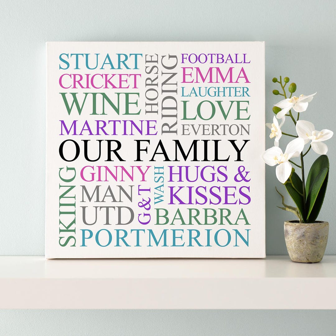 Personalised 'our Family' Art | Word Cloud | Typography | Personalised ...