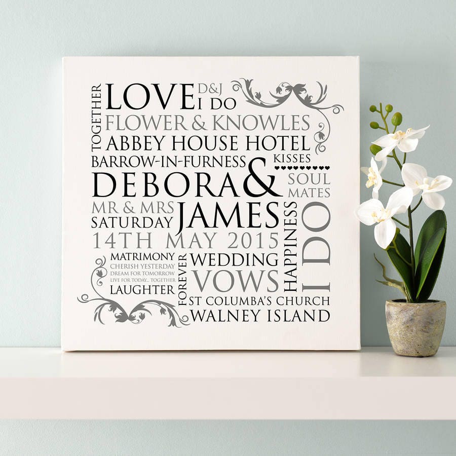 Personalised Wedding Word Design Print | Etsy
