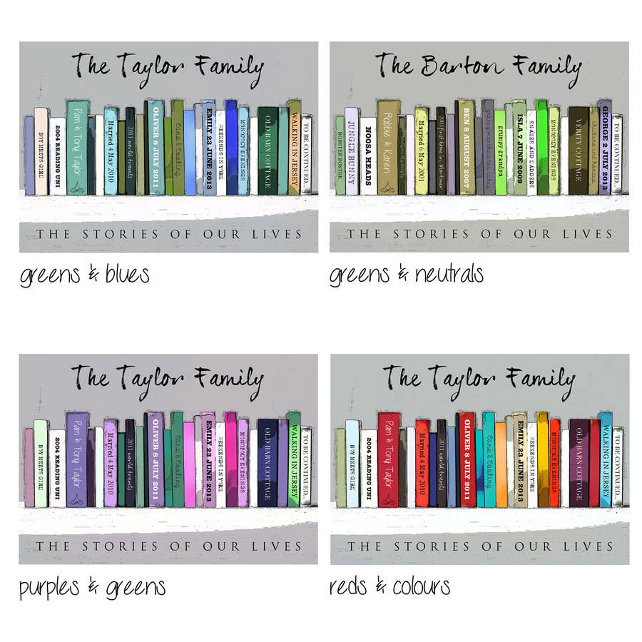 Personalised Book 'family' Edition Digital File - Etsy