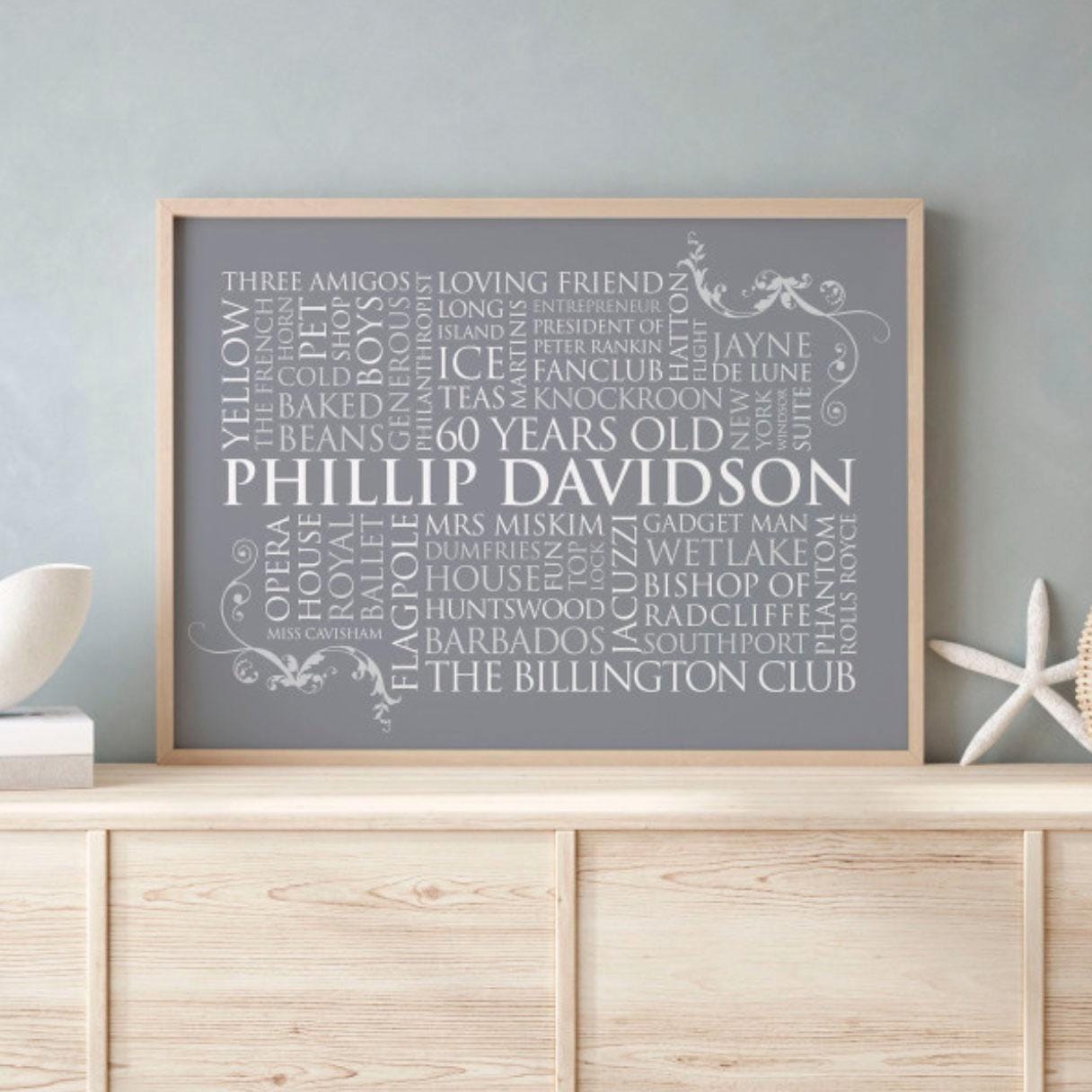 Personalised Word Art for One | Word Cloud | Typographic Art | Family ...