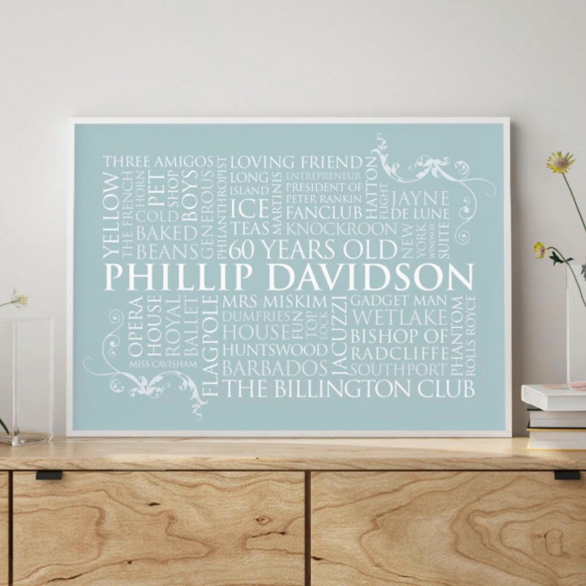 Personalised Word Art for One | Word Cloud | Typographic Art | Family ...