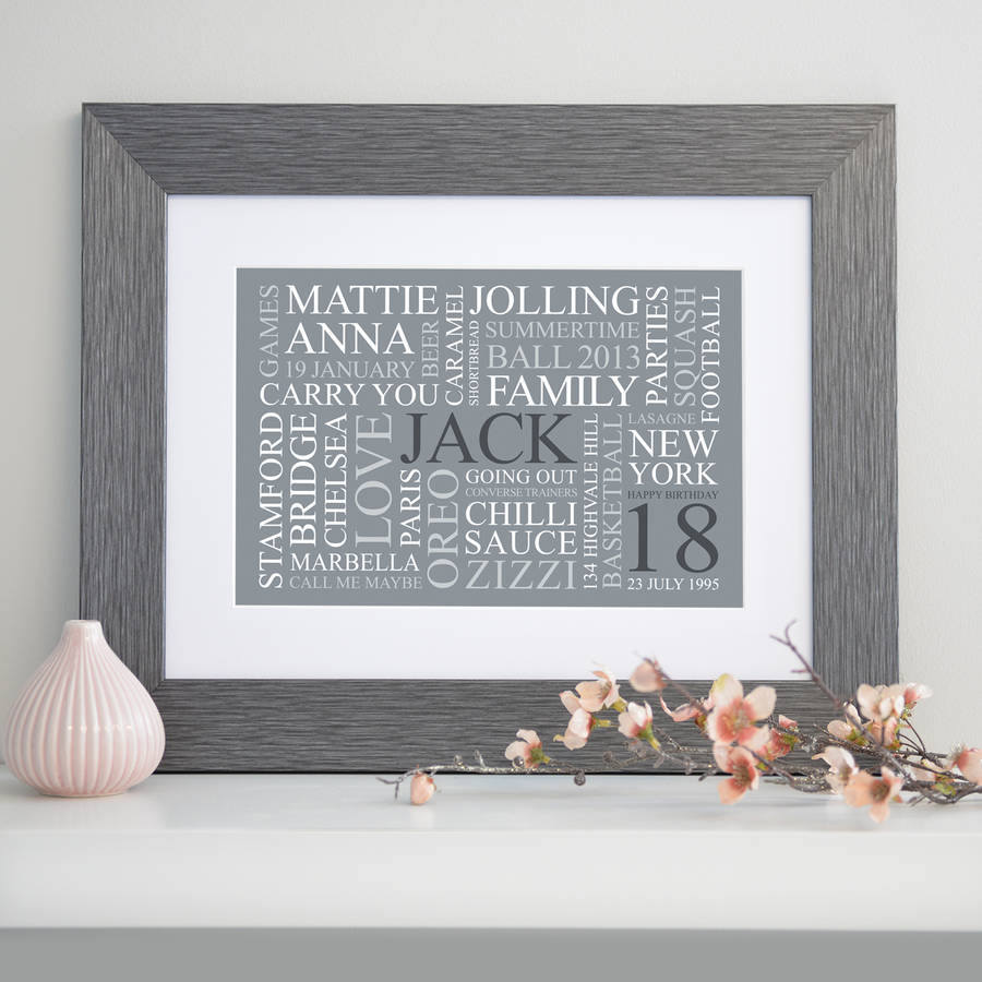 Personalised 18th Birthday Word Art - Etsy