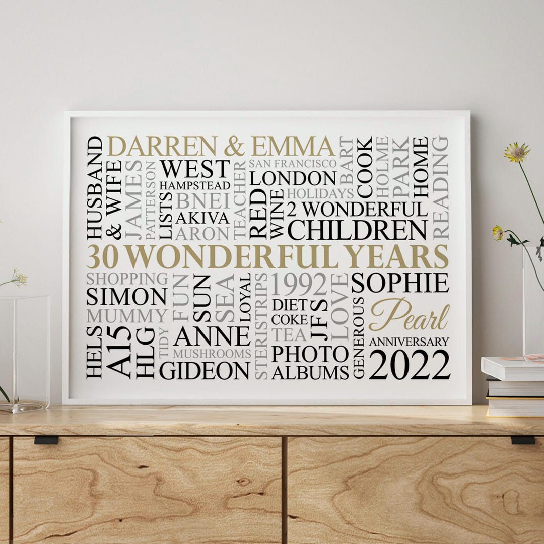 Personalised Pearl Anniversary Word Art | Word Cloud | Typographic Art ...