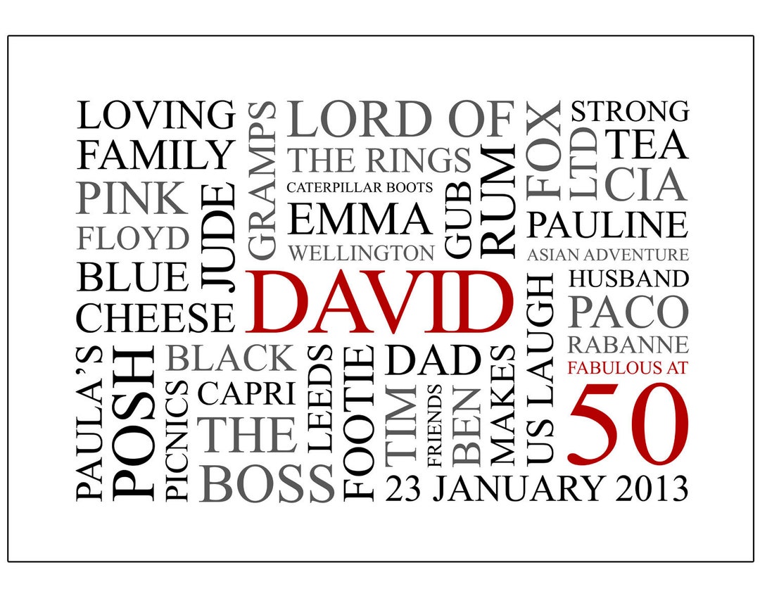 Personalised 50th Birthday Word Art Digital File - Etsy