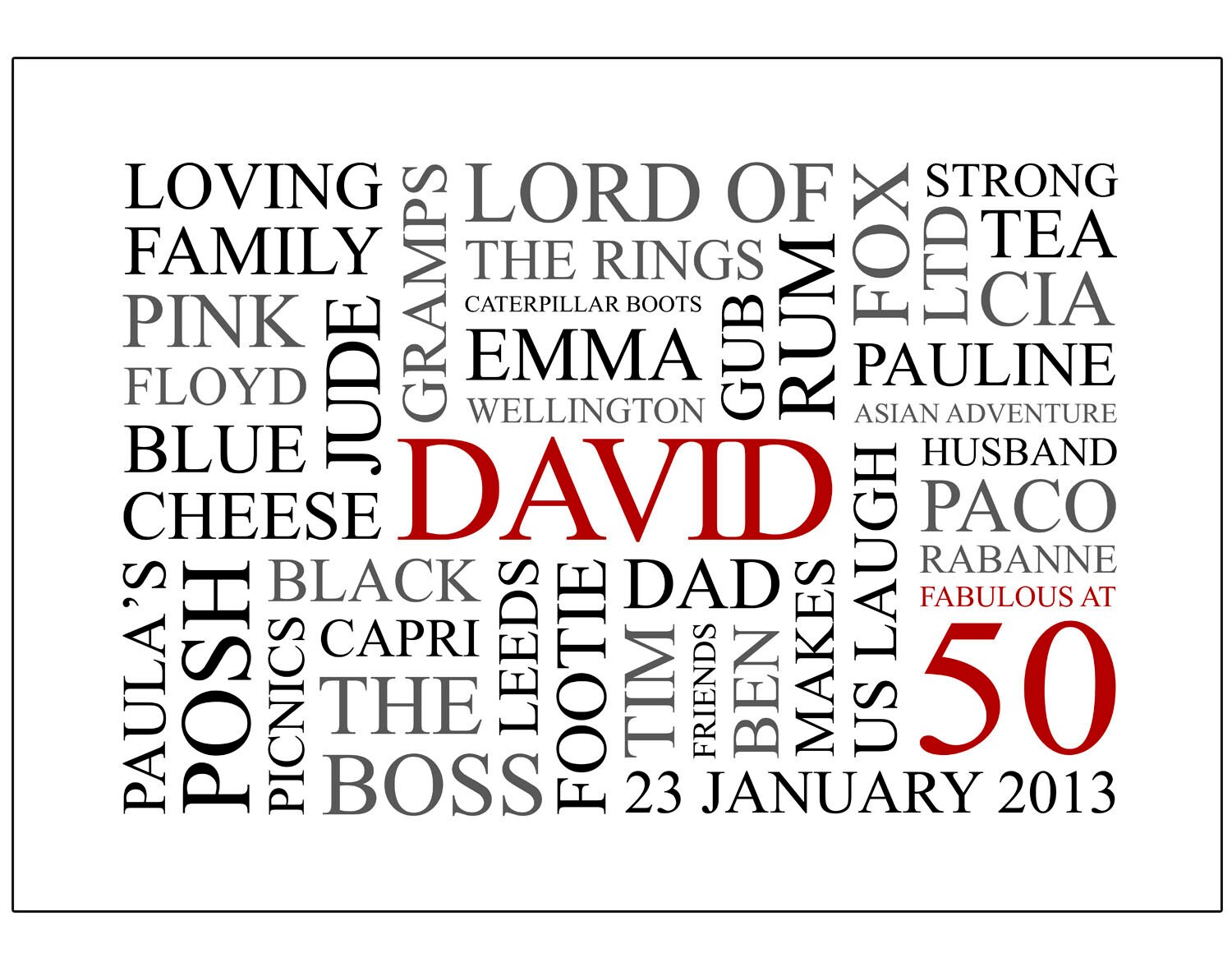Personalised 50th Birthday Word Art Digital File - Etsy