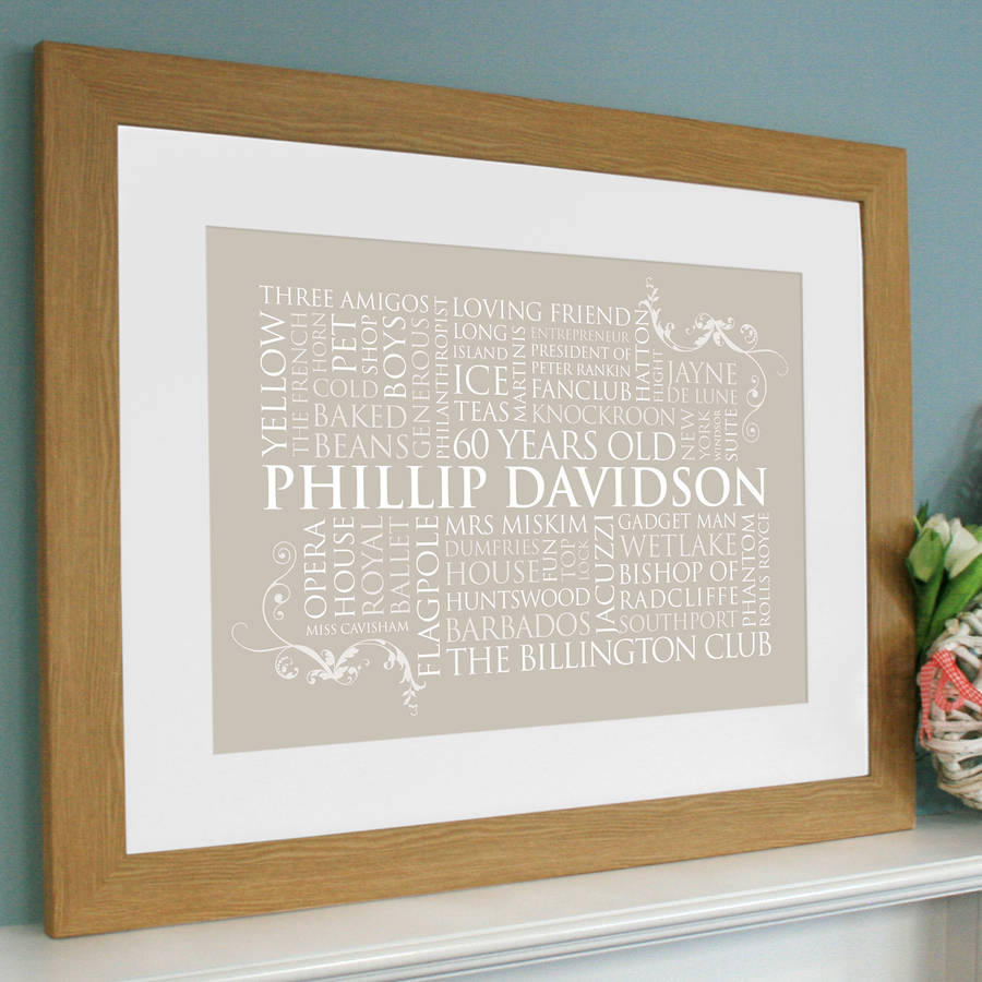 Personalised Word Art for One - Etsy