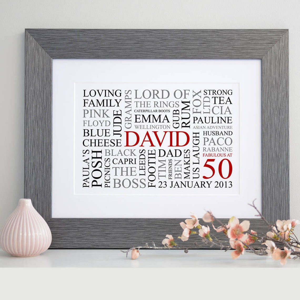Personalised 50th Birthday Word Art Digital File - Etsy