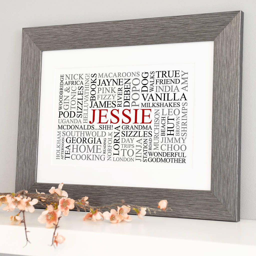Personalised Word Art Digital File - Etsy