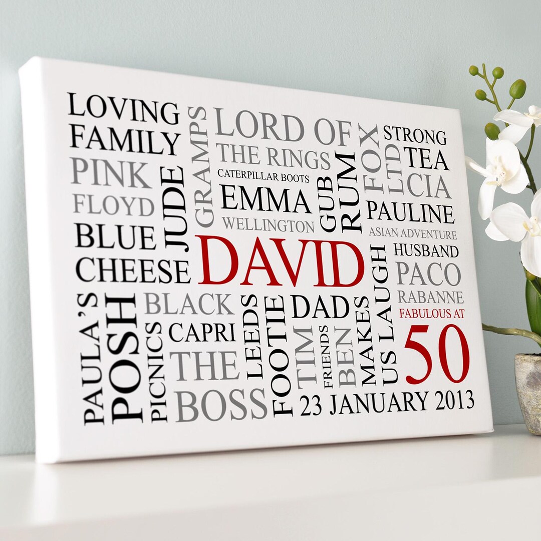 Personalised 50th Birthday Word Art | Word Cloud | Typographic Art ...