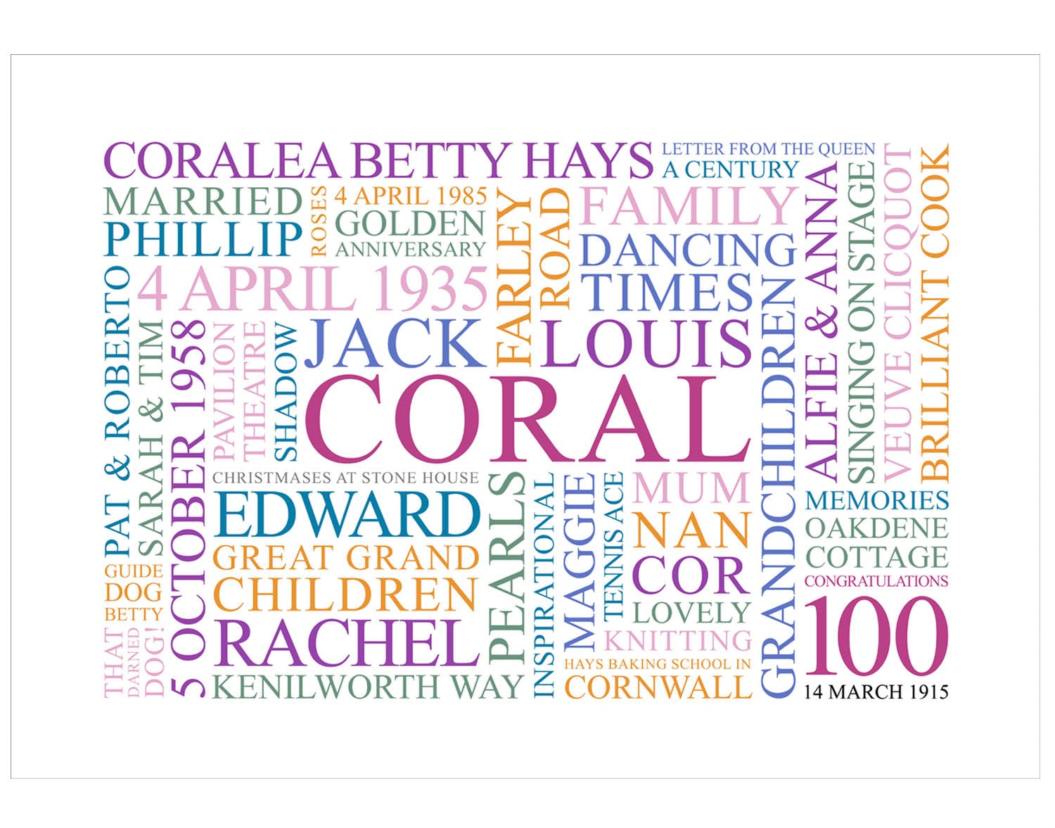 Personalised 100th Birthday Word Art Digital File - Etsy