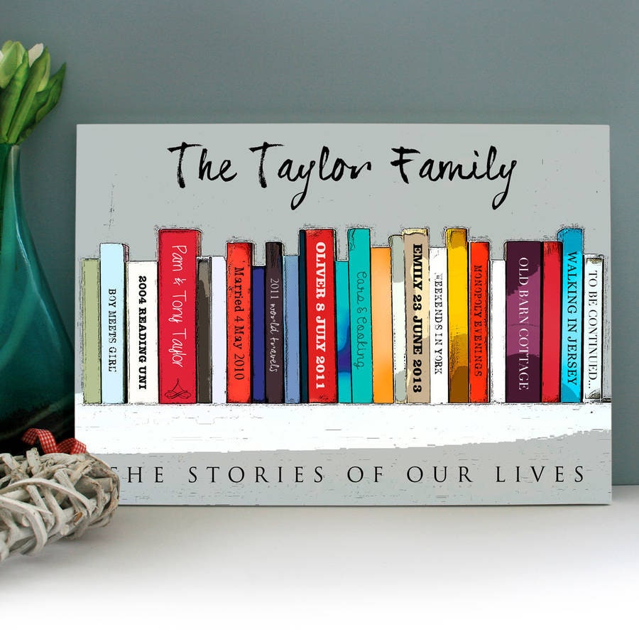 Personalised Book 'family' Edition Digital File - Etsy