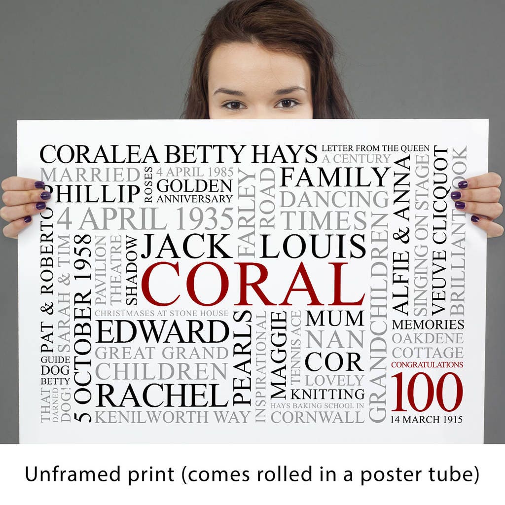 Personalised 100th Birthday Word Art - Etsy