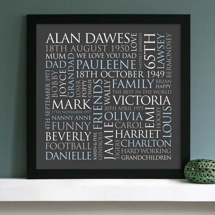 Personalised Dad's Typographic Art Print - Etsy