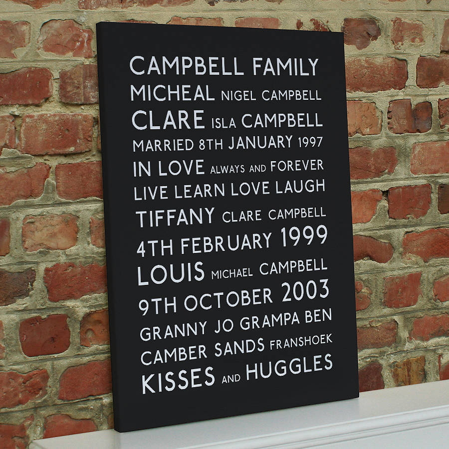 Personalised Family Typographic Art Print - Etsy
