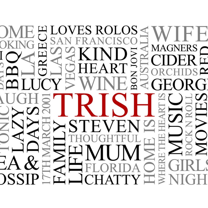 Modern Word Art - Etsy