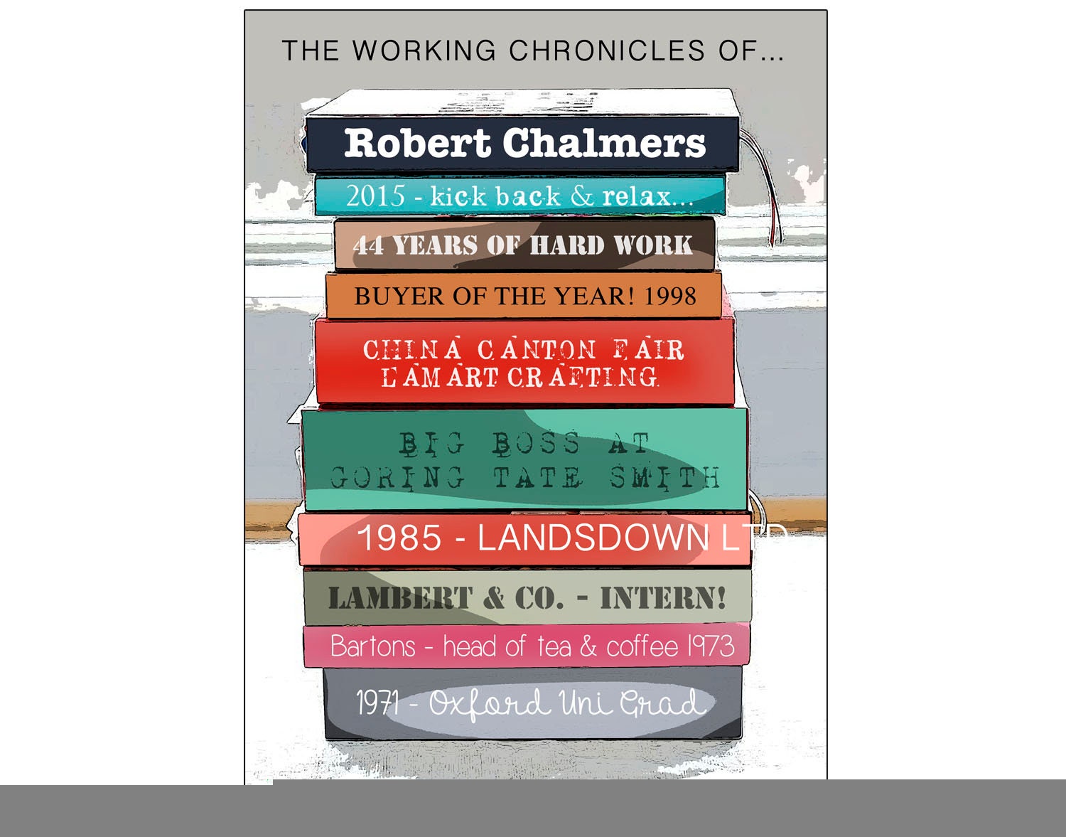 Personalised Retirement Book Art Digital File - Etsy