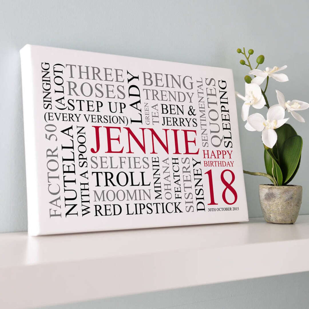 Personalised 18th Birthday Word Art | Word Cloud | Typographic Art ...