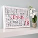 Personalised 18th Birthday Word Art - Etsy