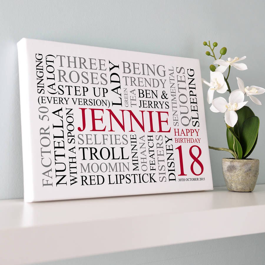 Personalised 18th Birthday Word Art - Etsy