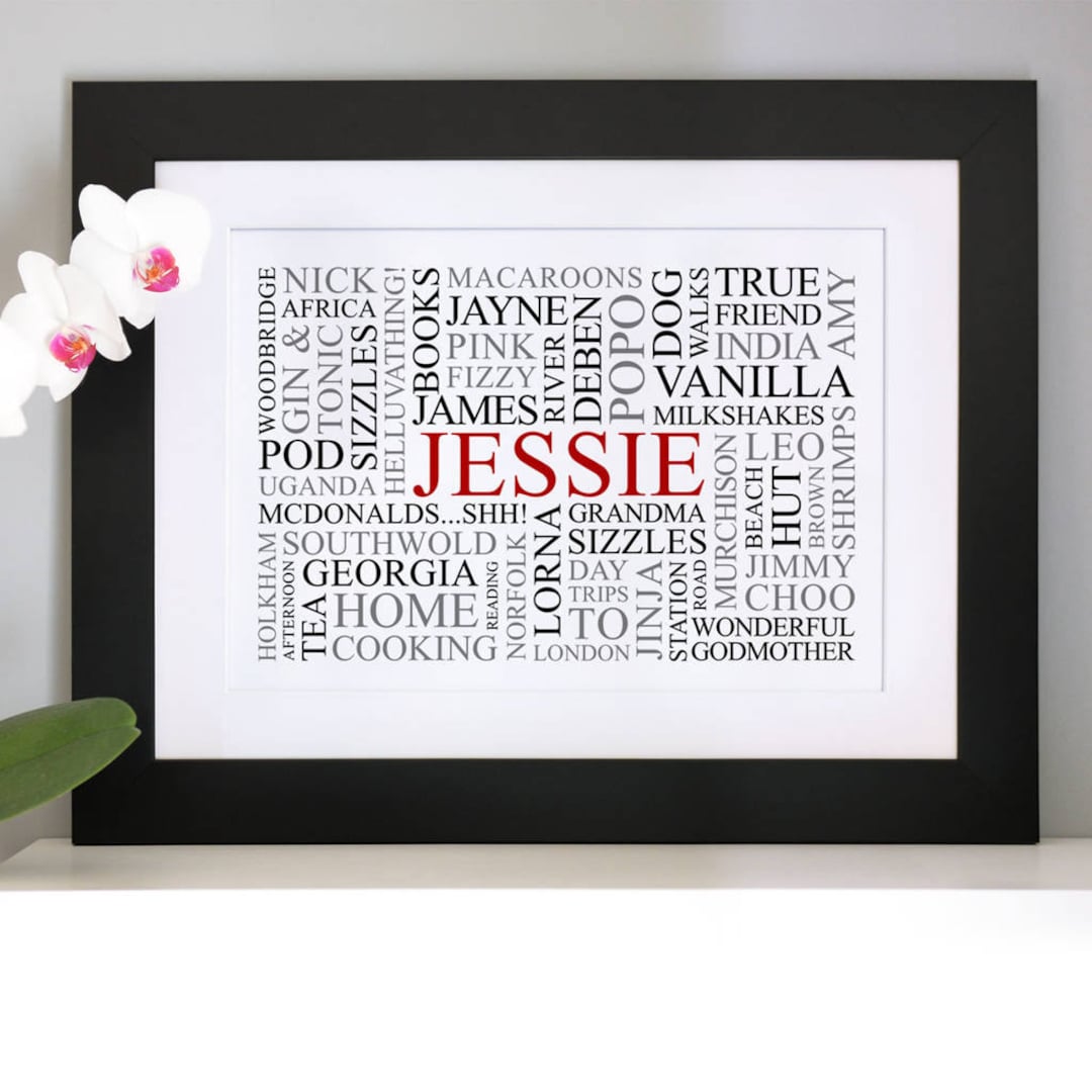 Personalised Word Art Print - Etsy