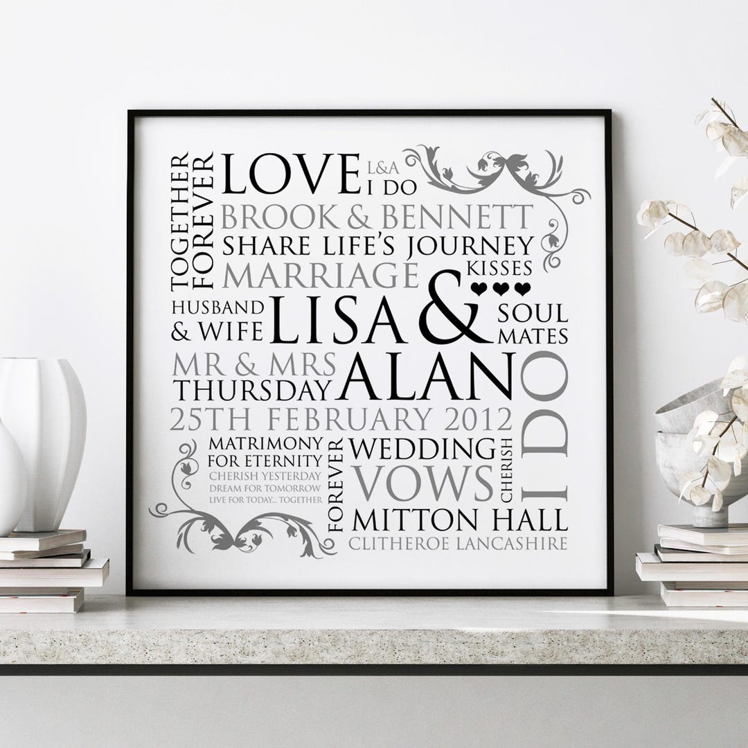 Personalised Wedding Word Design Print | Word Cloud | Typography ...