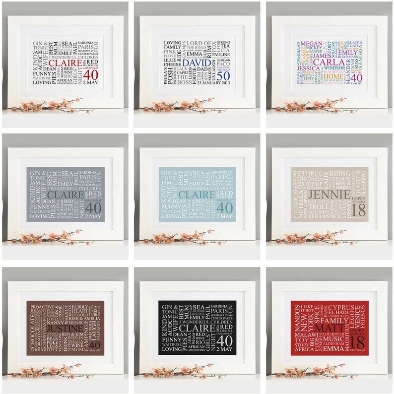 Personalised 70th Birthday Word Art | Etsy