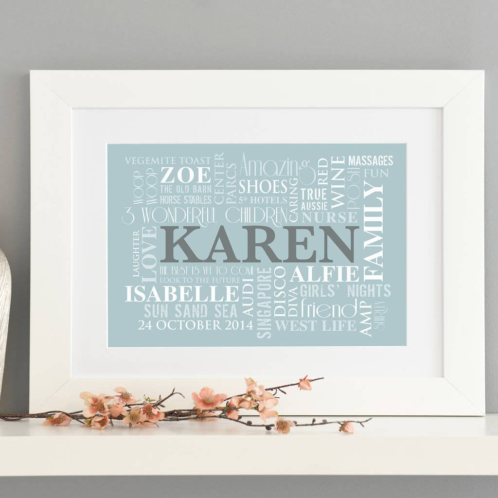 Personalised Word Cloud Typographic Art Digital File - Etsy