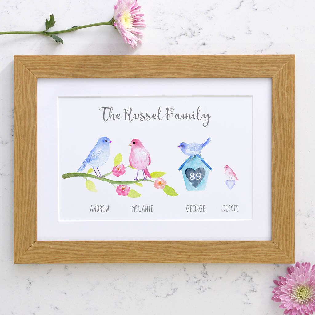Personalised Birdie Family Art Digital File - Etsy