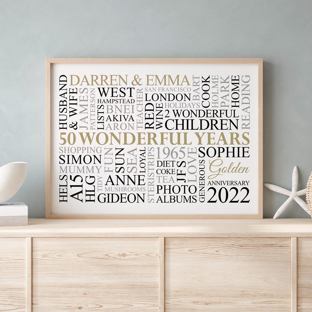 Personalised Golden Anniversary Word Art | Word Cloud | Typographic Art ...