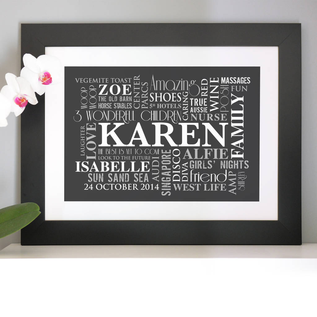Personalised Word Cloud Typographic Art Digital File - Etsy