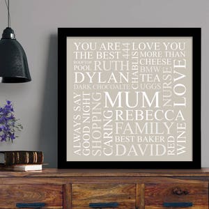 Personalised Word Art Typography - Etsy