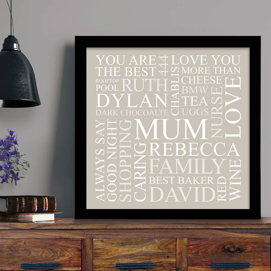 Personalised Word Art Typography | Etsy