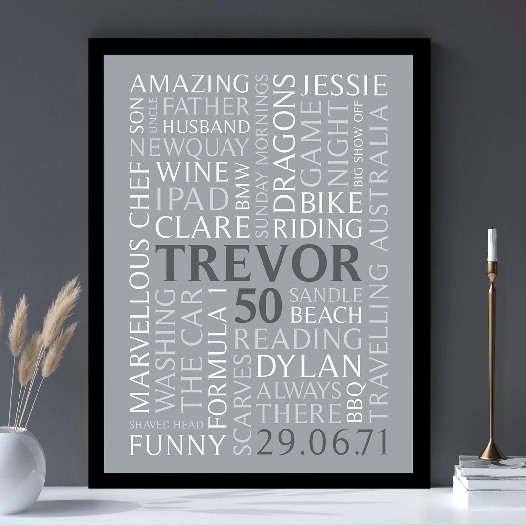 Personalised 50th Birthday Word Art Portrait Print | Word Cloud ...