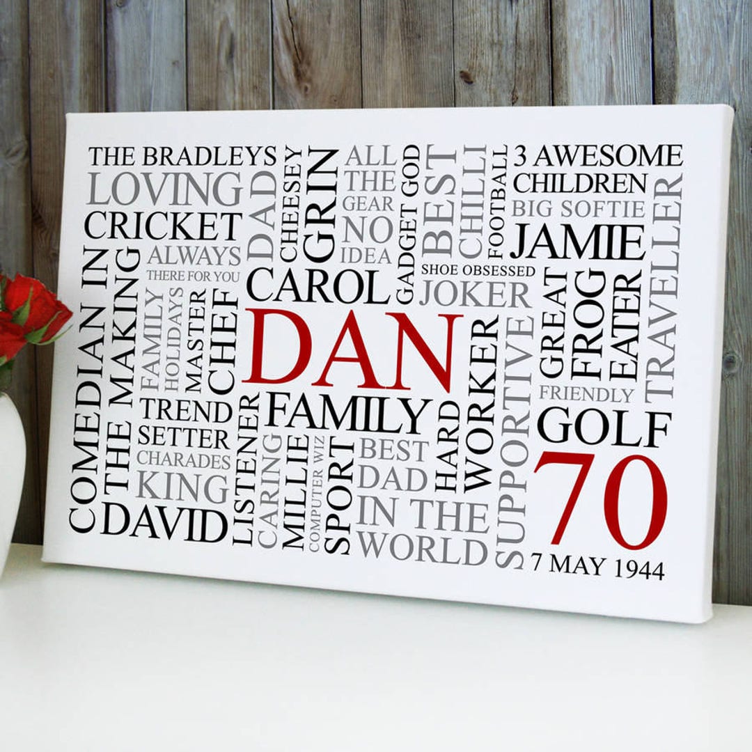 Personalised 70th Birthday Word Art - Etsy