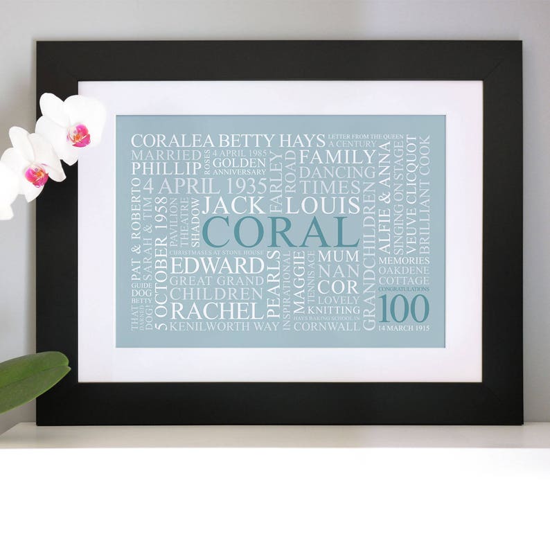 Personalised 100th Birthday Word Art Digital File - Etsy
