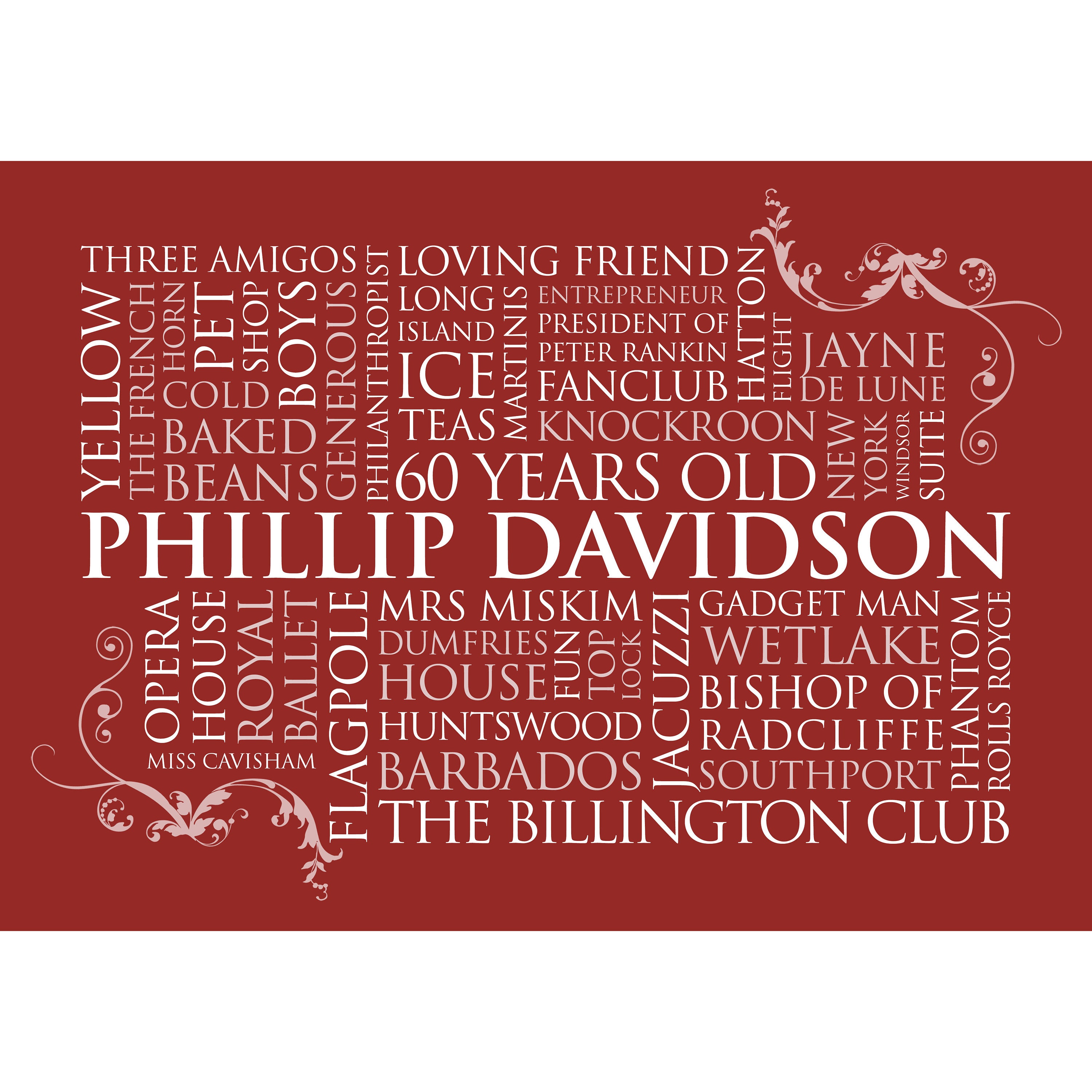 Personalised Word Art for One Digital File - Etsy