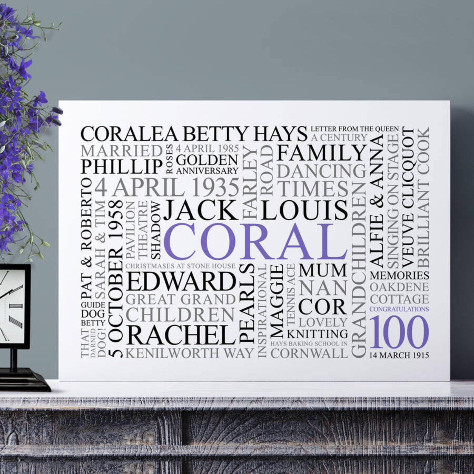 Personalised 100th Birthday Word Art | Etsy