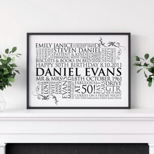 Personalised Word Art for One | Word Cloud | Typographic Art | Family ...