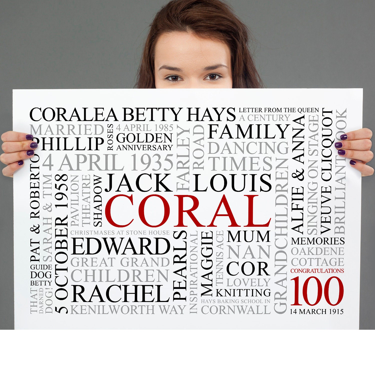 Personalised 100th Birthday Word Art Digital File - Etsy