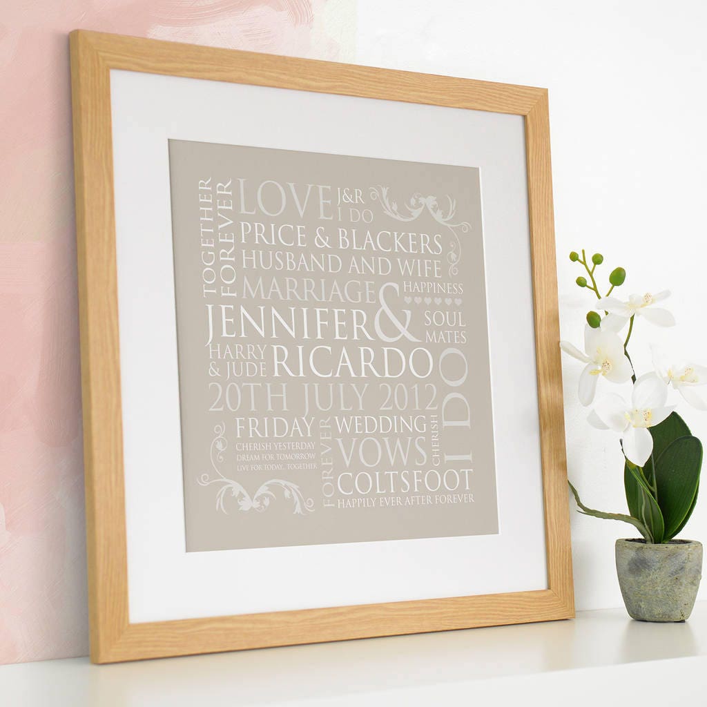 Personalised Wedding Word Design Print | Etsy