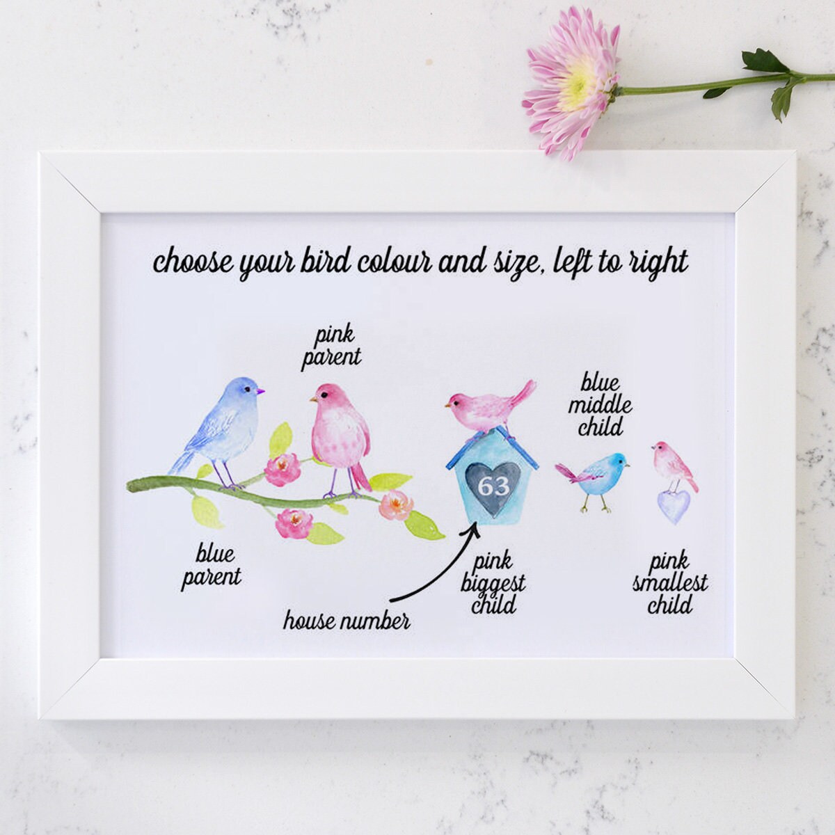 Personalised Birdie Family Art Digital File - Etsy