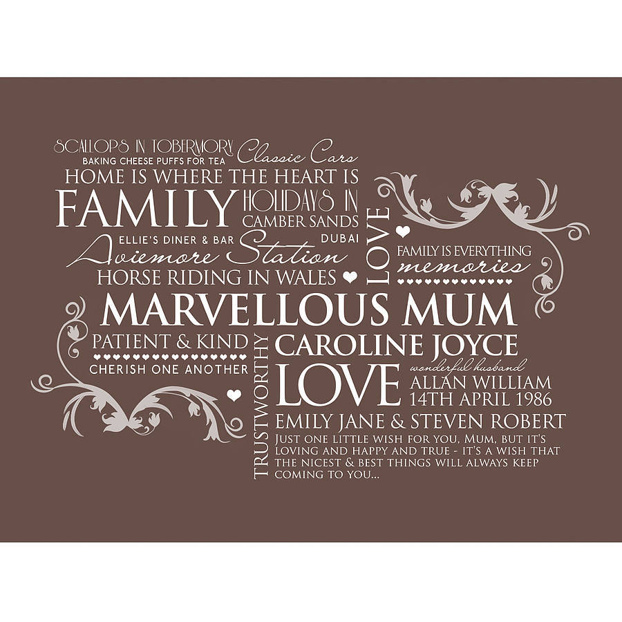 Personalised Word Art for Mum Print - Etsy