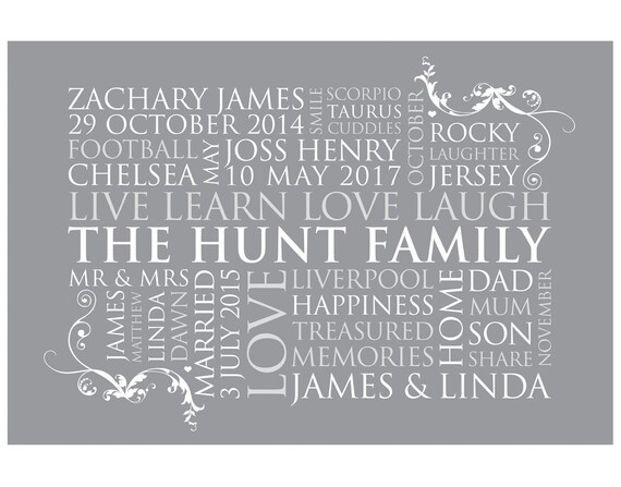 Personalised Family Word Art Print Digital File | Etsy