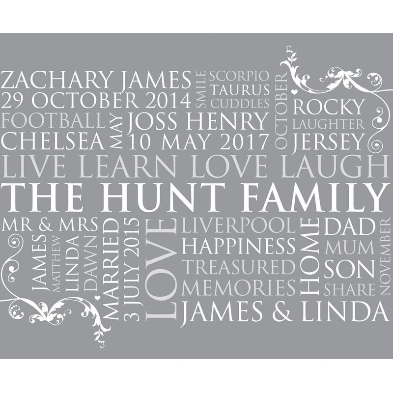 Family Word Art - Etsy
