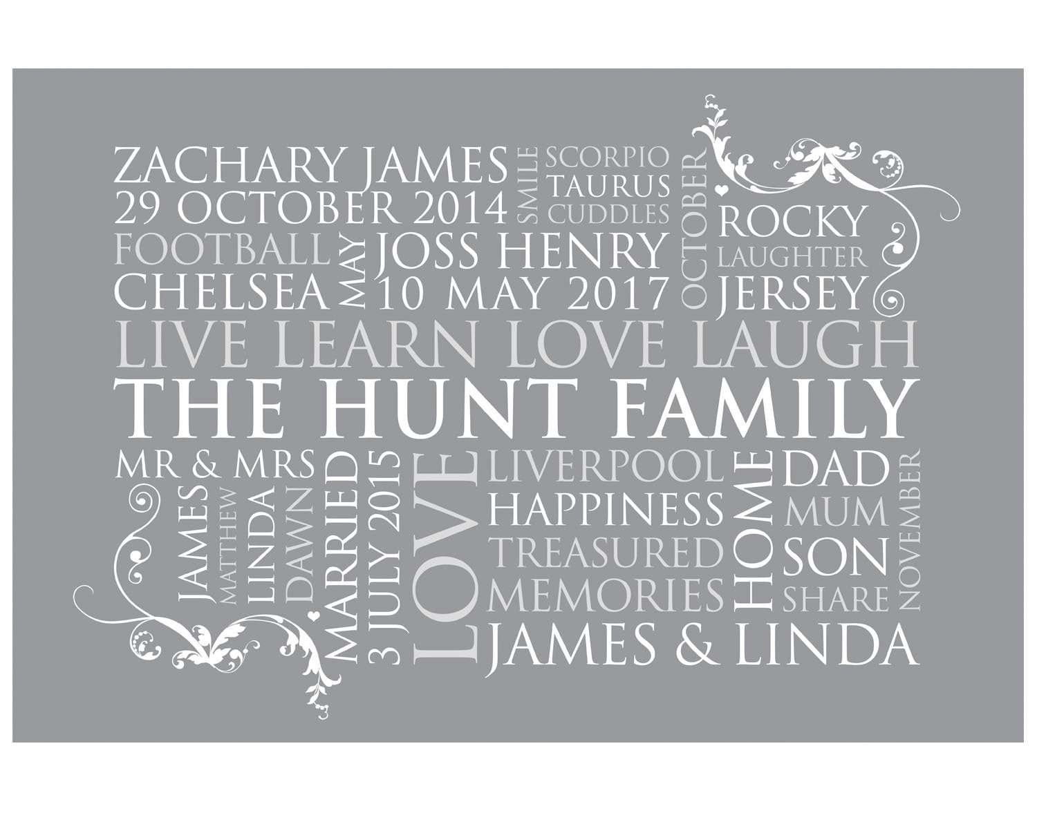 Personalised Family Word Art Print Digital File - Etsy