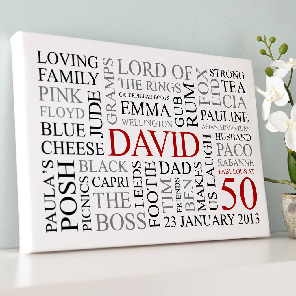 Personalised 50th Birthday Word Art - Etsy