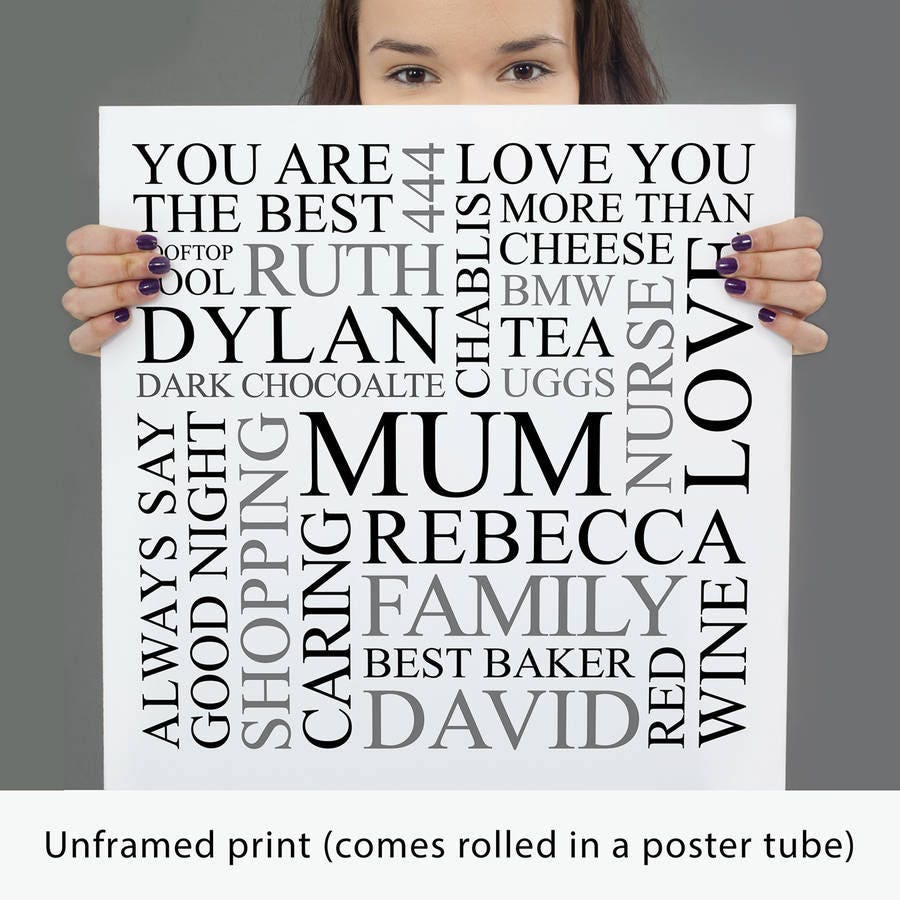 Personalised Word Art Typography | Etsy